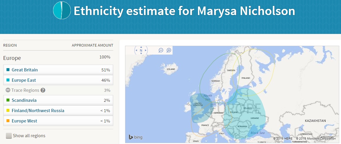 My DNA Test Results from Ancestry DNA – A Nation of Moms