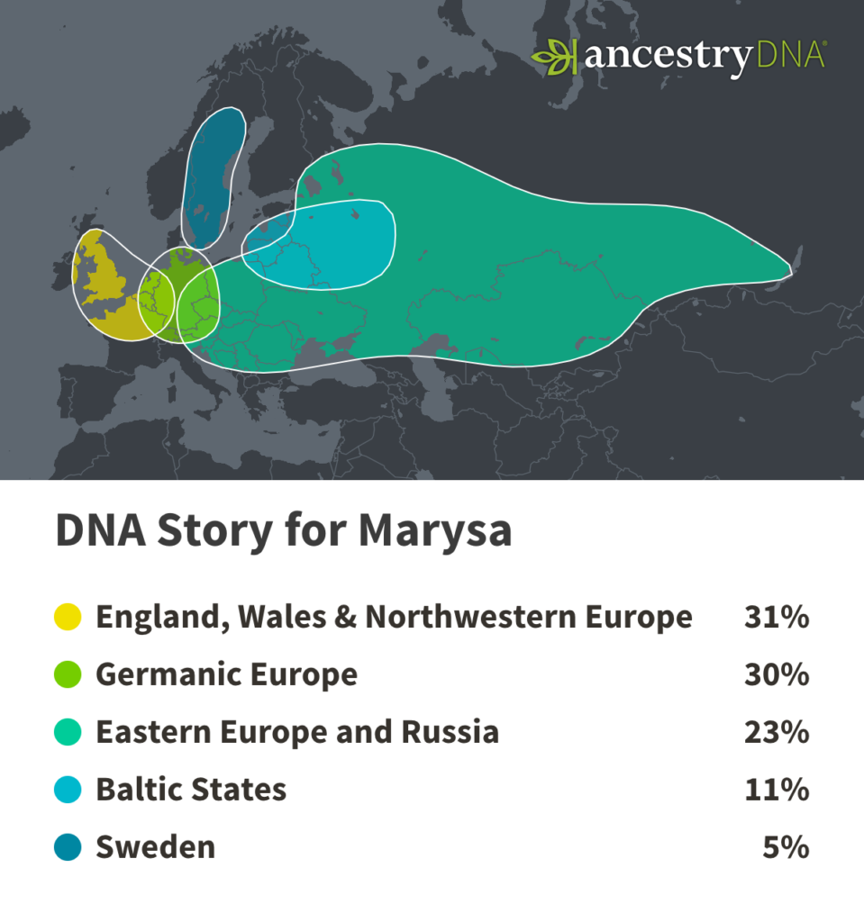 My Updated AncestryDNA Results - A Nation of Moms